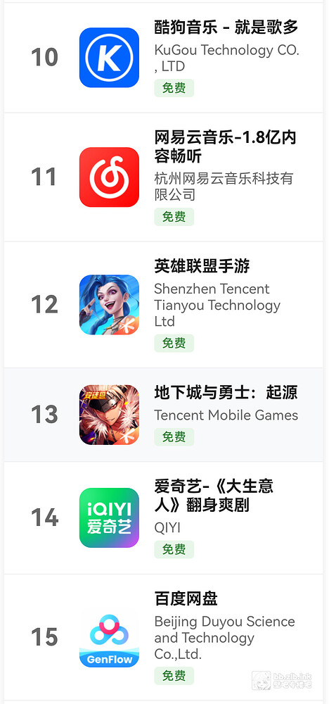 原神•空月之歌月之三版本杜林限定卡池超应用预测 - 数据分析区 - 壁吧专楼吧